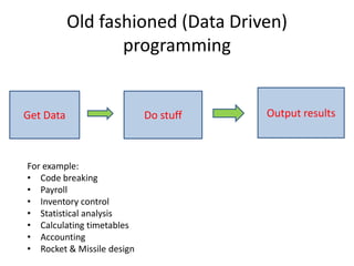 Event driven programming amazeballs | PPT