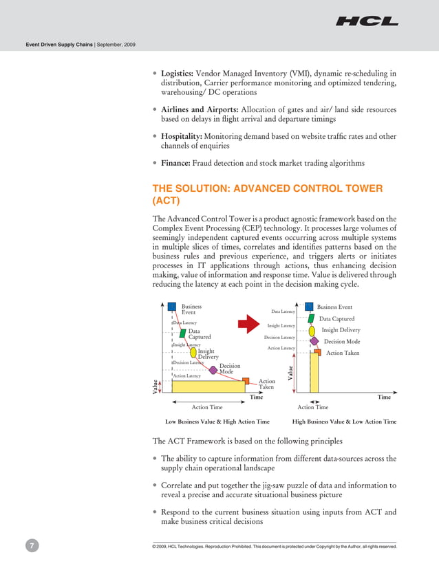 HCLT Whitepaper: Event Driven Supply Chain | PDF