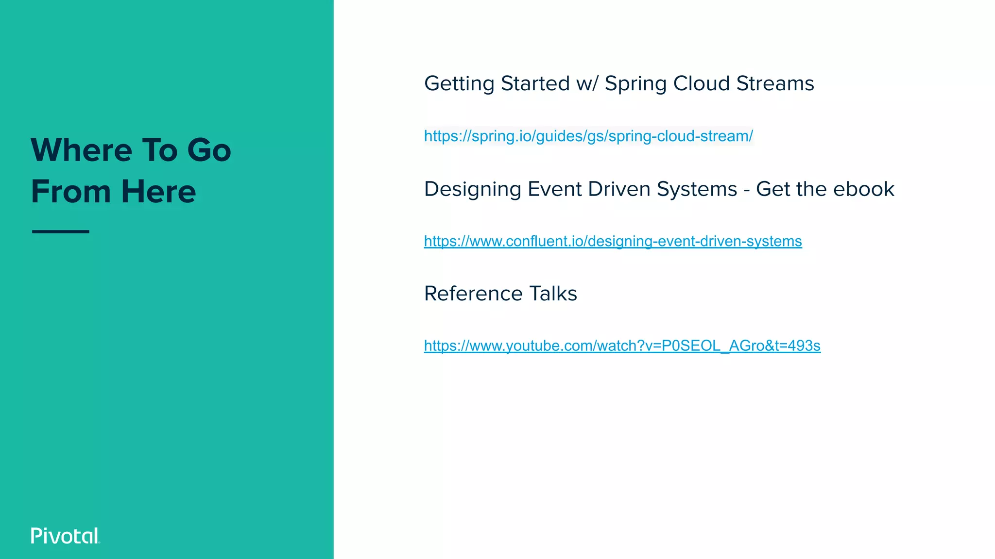 Event Driven Systems With Spring Boot Spring Cloud Streams And Kafka Ppt