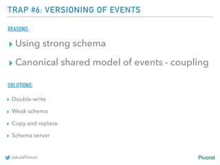 Event-Driven Architecture Traps | PDF