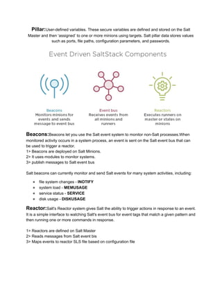 Event driven architecture with SaltStack | PDF