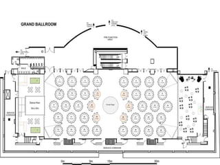 Event floor planning | PPTX