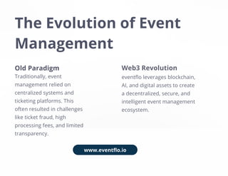 Redefining Event Management with Web3 - eventflo | PPT