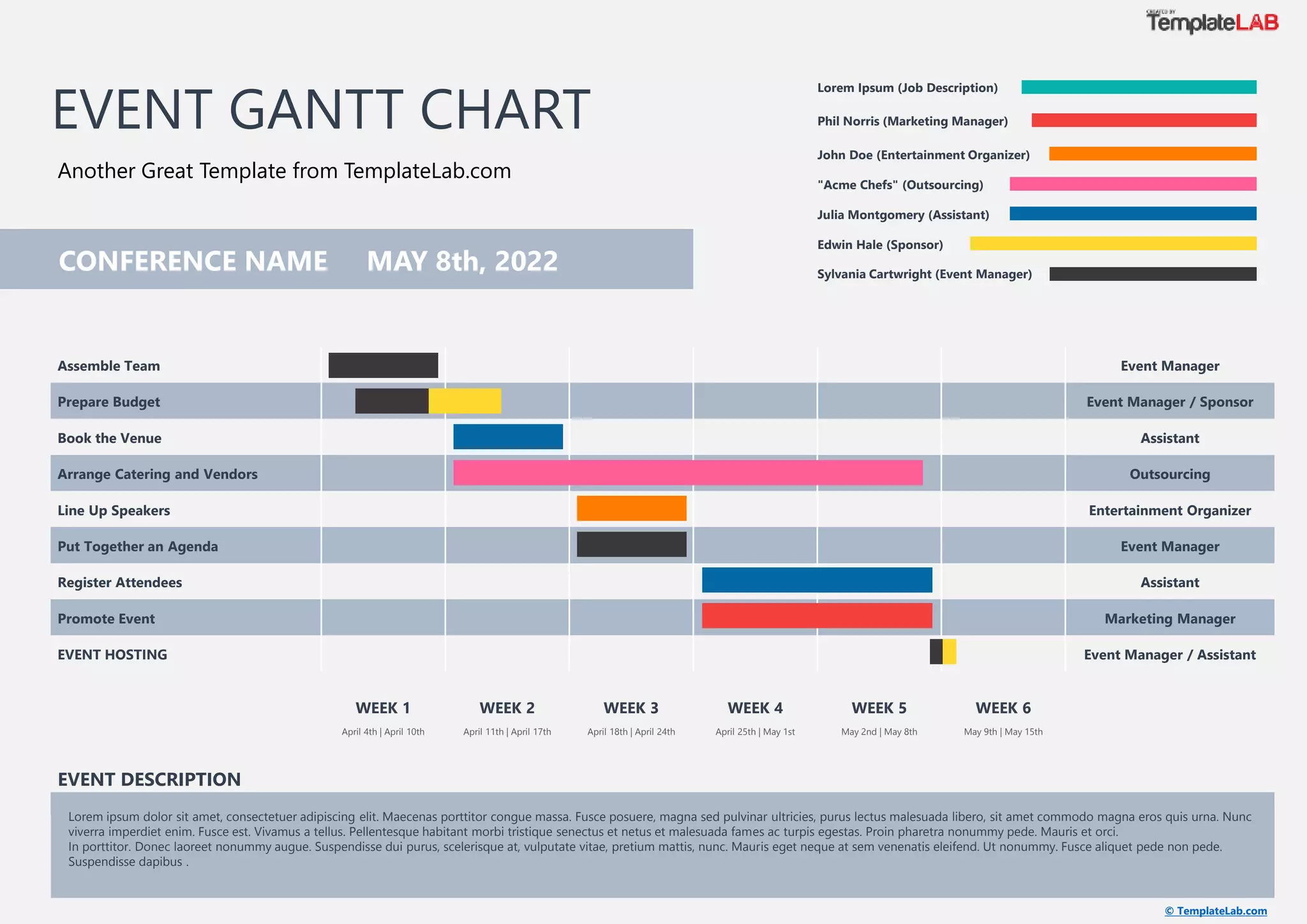 Event Gantt Chart Template - TemplateLab.com.pptx