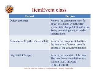 Event handling | PDF