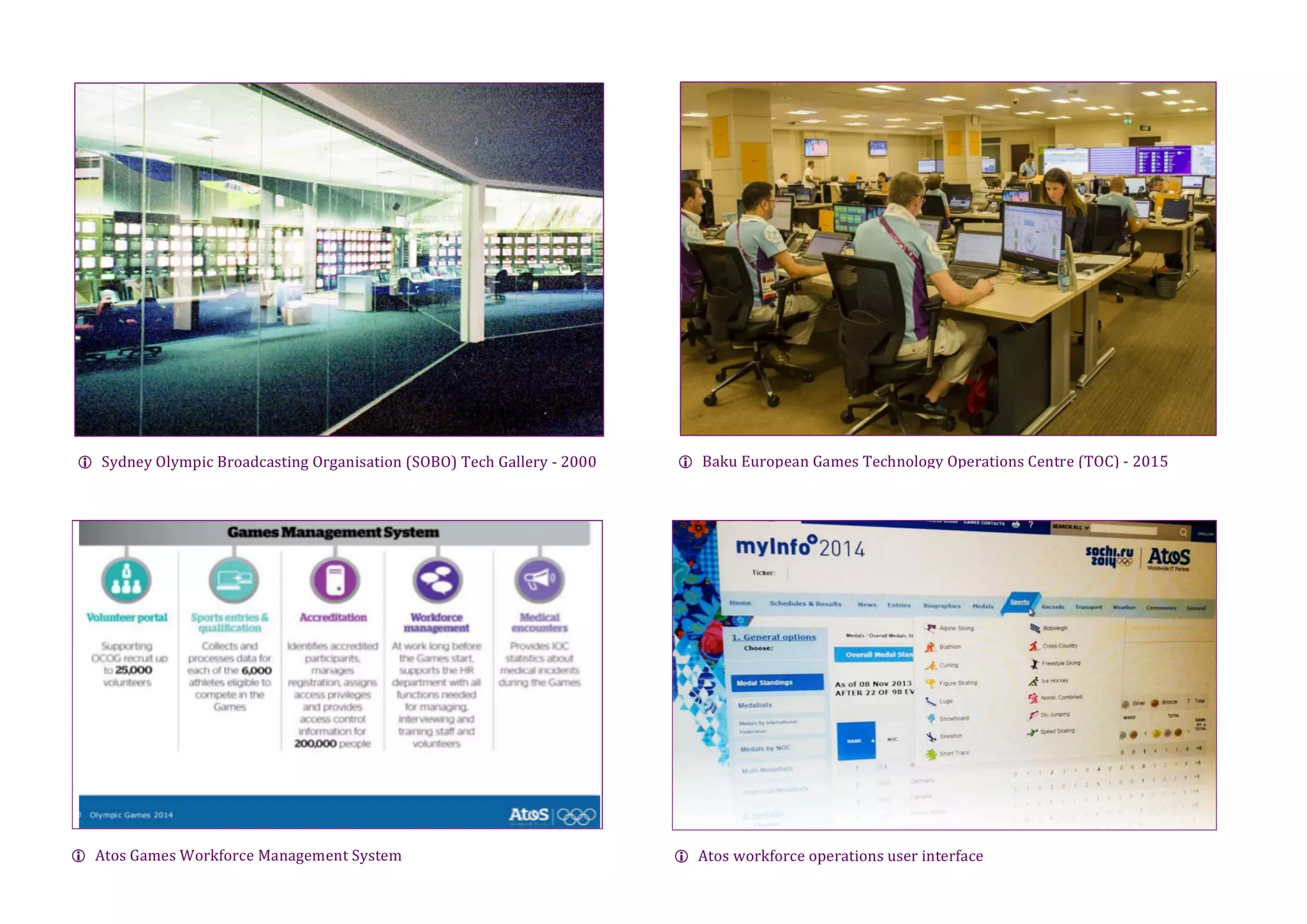 Event HR & Workforce work examples | PPT