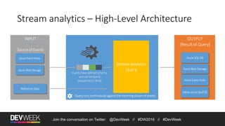 Event Hub & Azure Stream Analytics | PPTX
