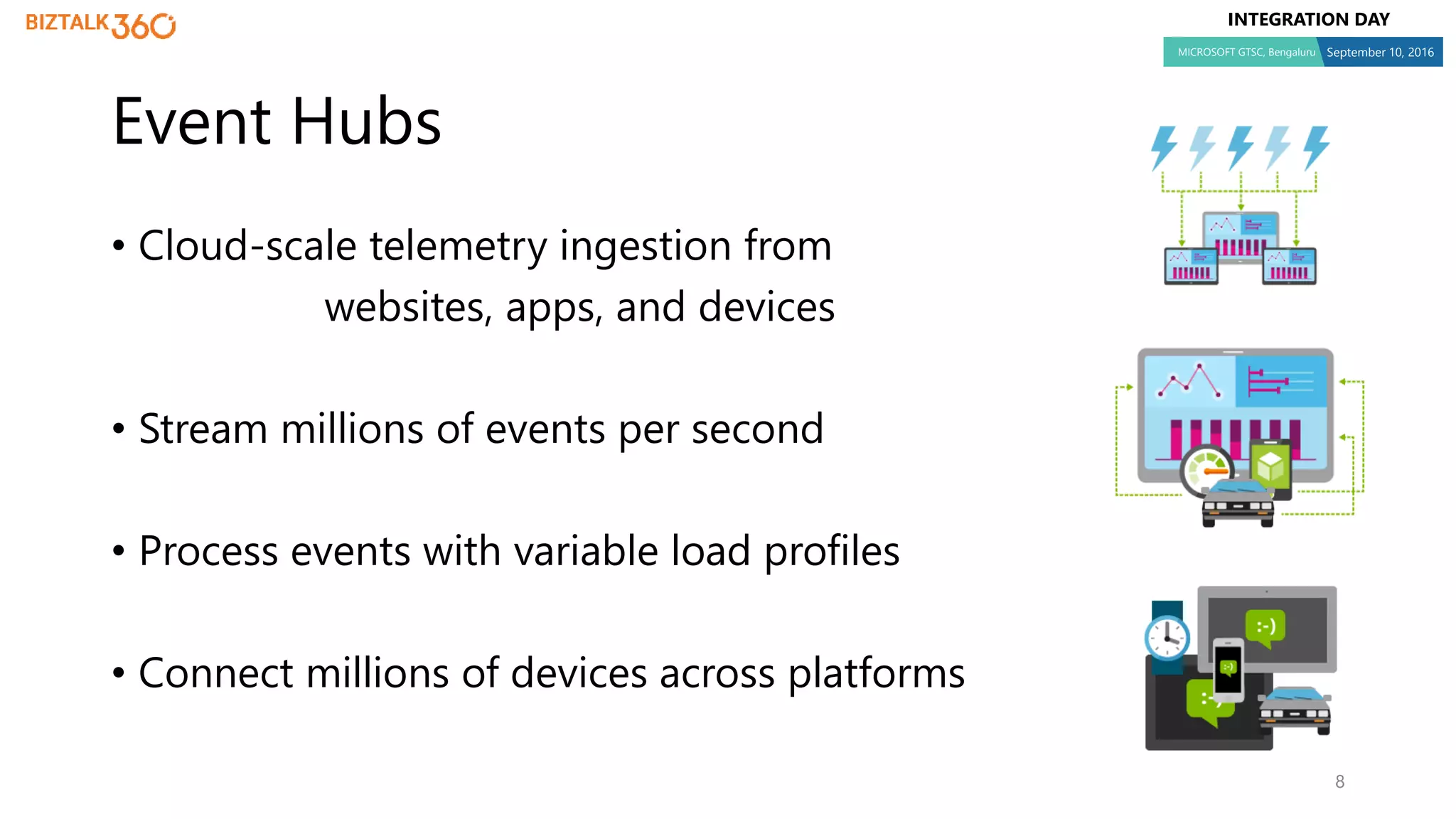Event Hubs and Stream Analytics | PPTX