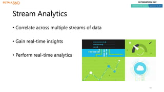 Event Hubs and Stream Analytics | PPT