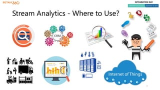 Event Hubs and Stream Analytics | PPTX