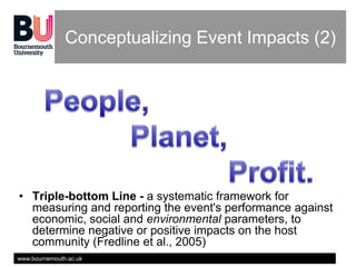 Event Impacts part 1 | PDF | Religion & Spirituality