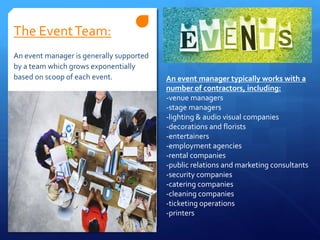 Introduction to Event Management | PDF