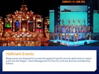 Introduction to Event Management | PDF