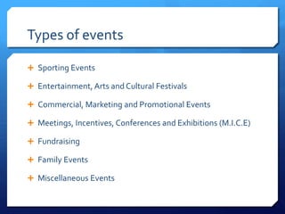 Introduction to Event Management | PPT