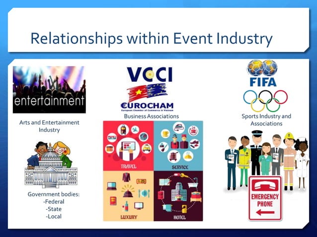 Introduction to Event Management | PPTX