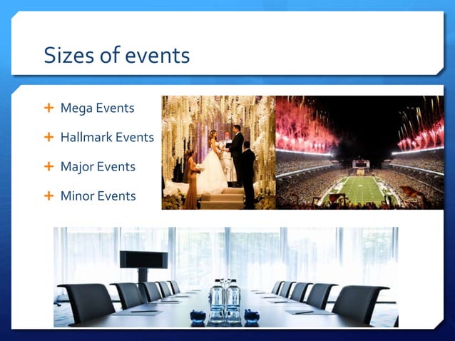 Introduction to Event Management | PPTX