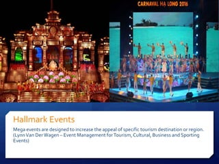 Introduction to Event Management | PPTX