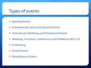Introduction to Event Management | PPTX