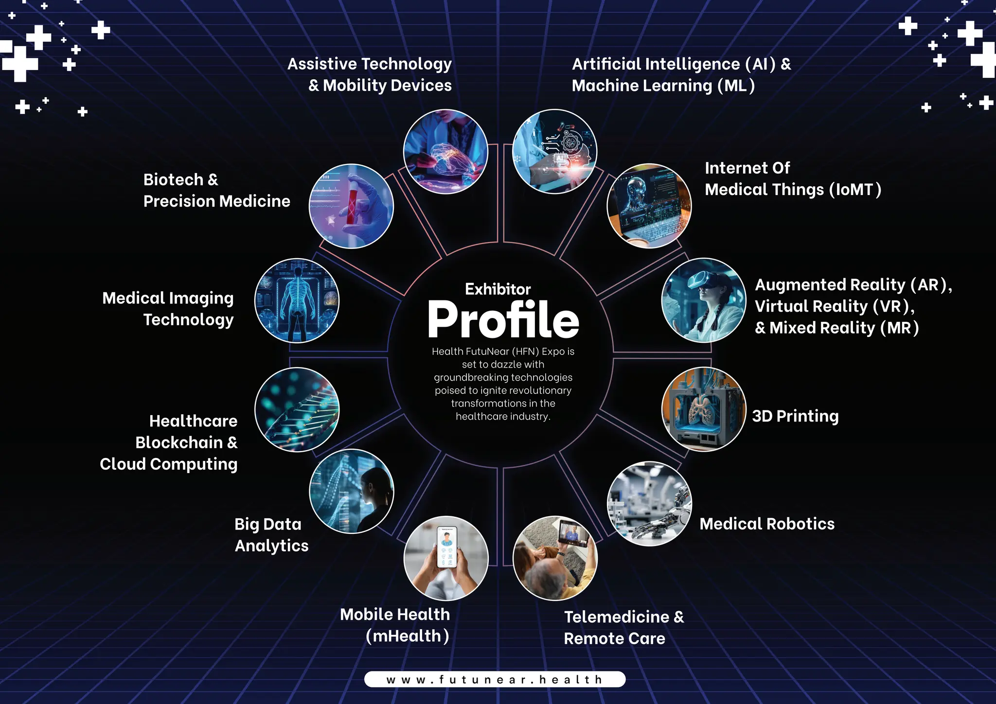 Event Information Deck - HFN Expo | PDF