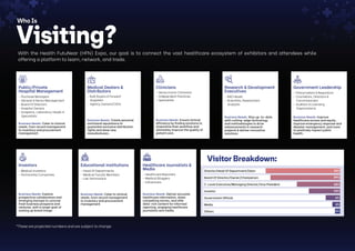 Event Information Deck - HFN Expo | PDF