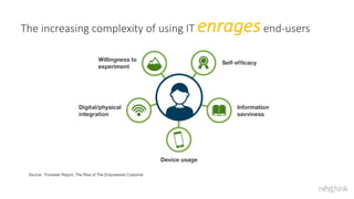 Has visibility of user experience become clouded by complexity? | PDF