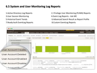 Event log analyzer by me | PPT