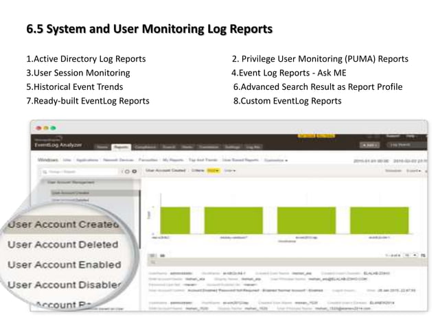 Event log analyzer by me | PPT