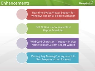 ManageEngine EventLog Analyzer v7. 2 | PPTX