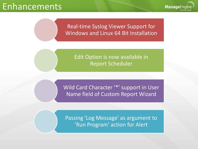 ManageEngine EventLog Analyzer v7. 2 | PPTX