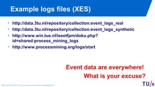 Event Logs: What kind of data does process mining require? | PPT ...