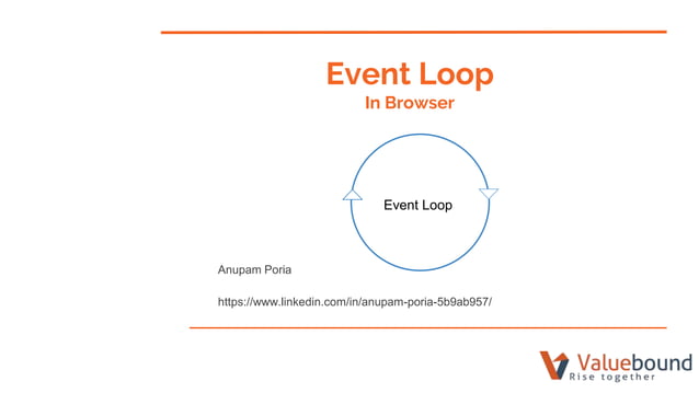 Event loop in browser | PPTX | Web Development | Internet