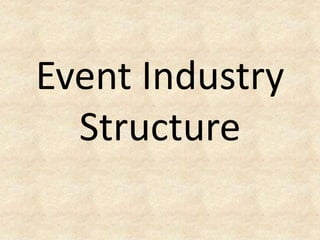 Introduction to events management | PPTX