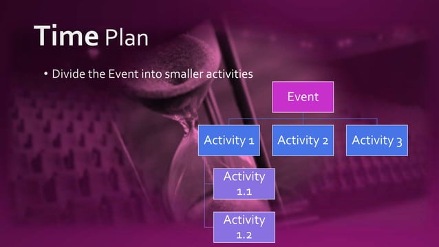 Event Management Professional | PPT