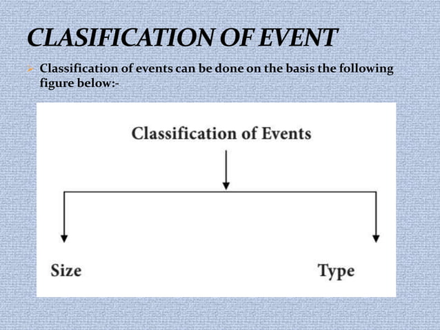 Characteristics Categories and Typology of Event | PPTX | World ...