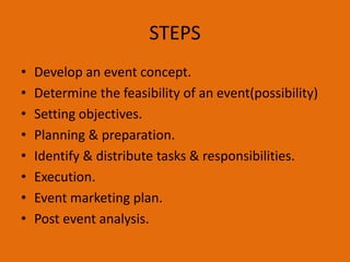 Event management | PDF