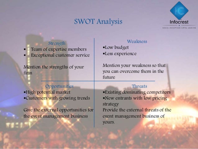 Event management business plan