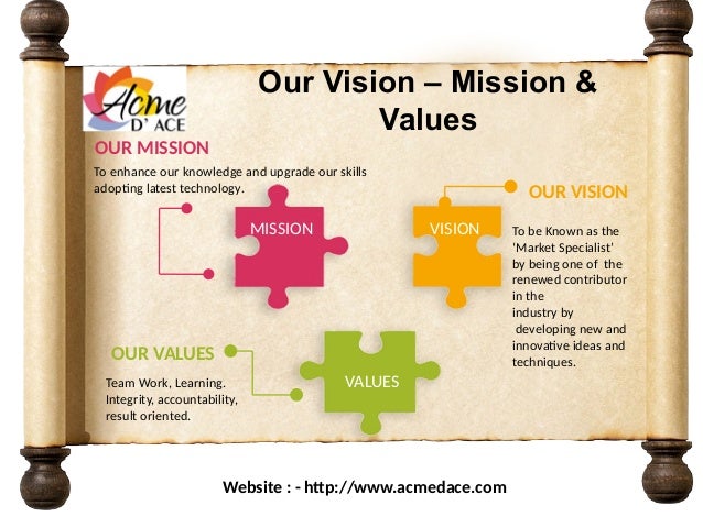 Event Management Company In Delhi event-management-company-in-delhi