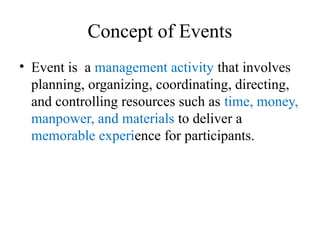 Event Management for BBM, Tribhuvan University | PPTX