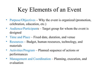 Event Management for BBM, Tribhuvan University | PPTX