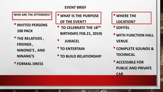 Event Management Services | PPTX