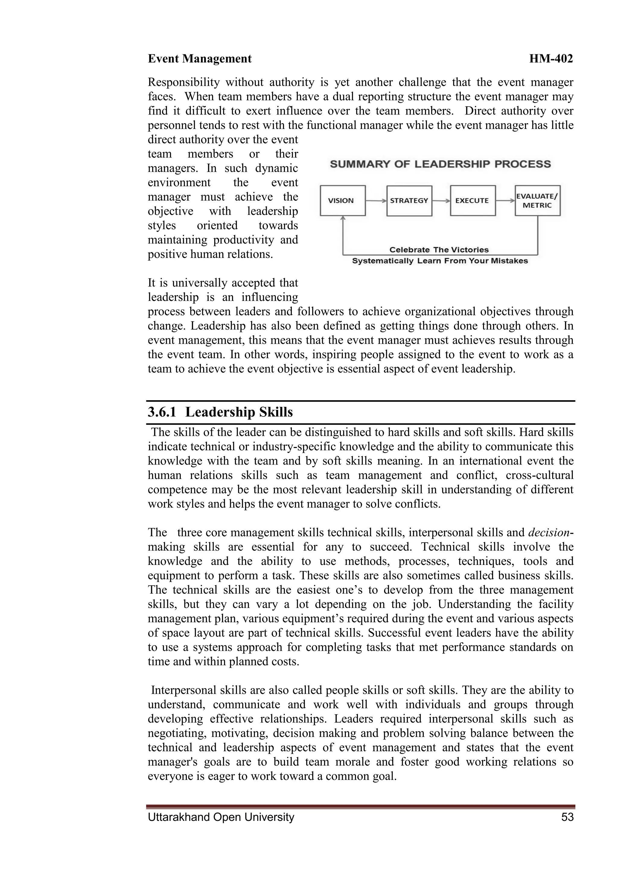 BBA EVENT MANAGEMENT material unit -notes | PDF