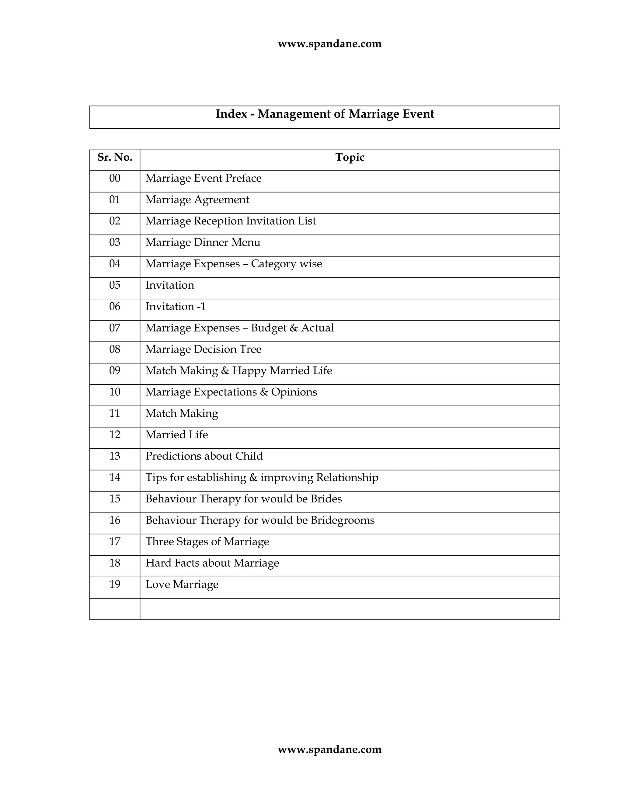 Event Management of Marriage.pdf