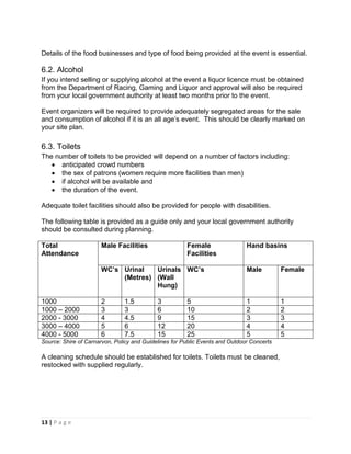 EVENT MANAGEMENT PLAN CHECKLIST AND GUIDE | PDF
