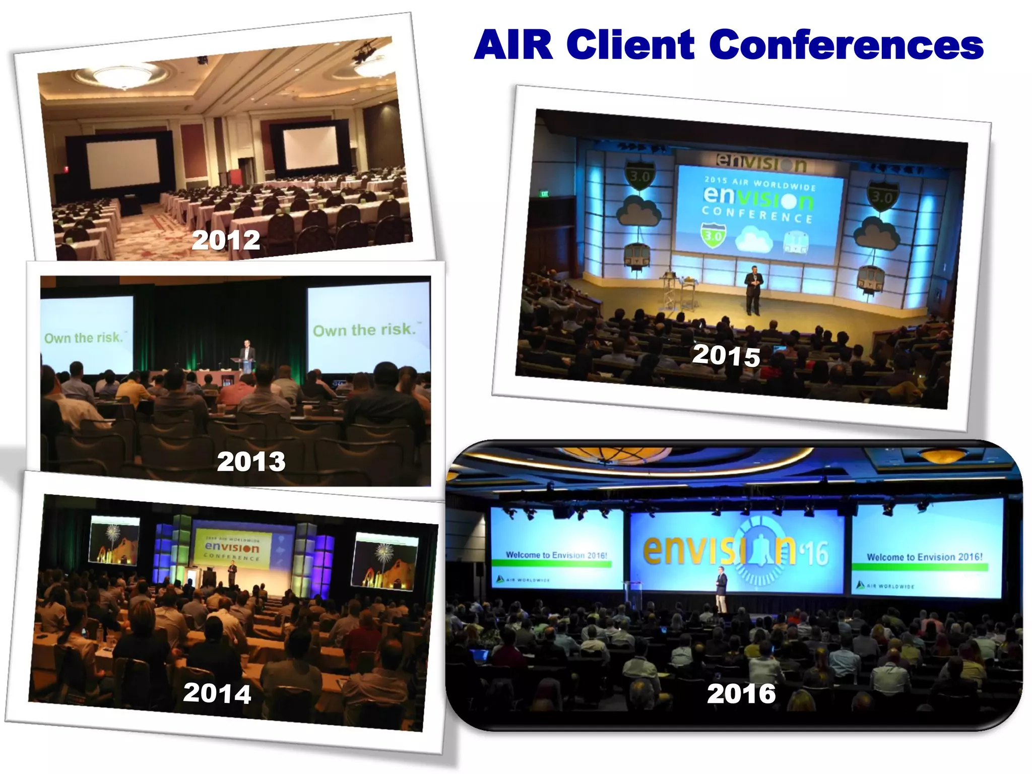 Event Management Portfolio | PDF