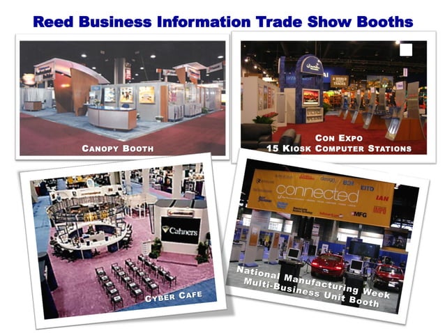 Event Management Portfolio | PDF