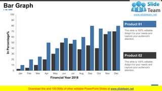 Event Management PowerPoint Presentation Slides | PPT