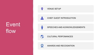 Event Management PPT.pptx