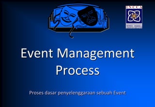 Event management process | PPTX