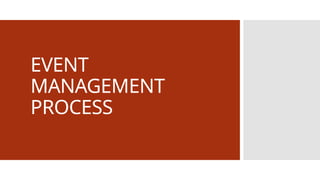 Process of event management. Various steps in event management | PPTX