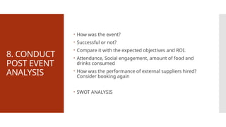 Process of event management. Various steps in event management | PPTX